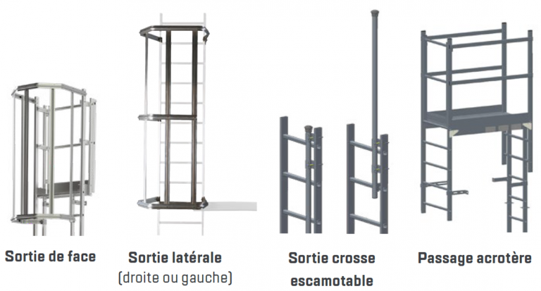 Échelle crinoline | Protection Collective | Gamesystem